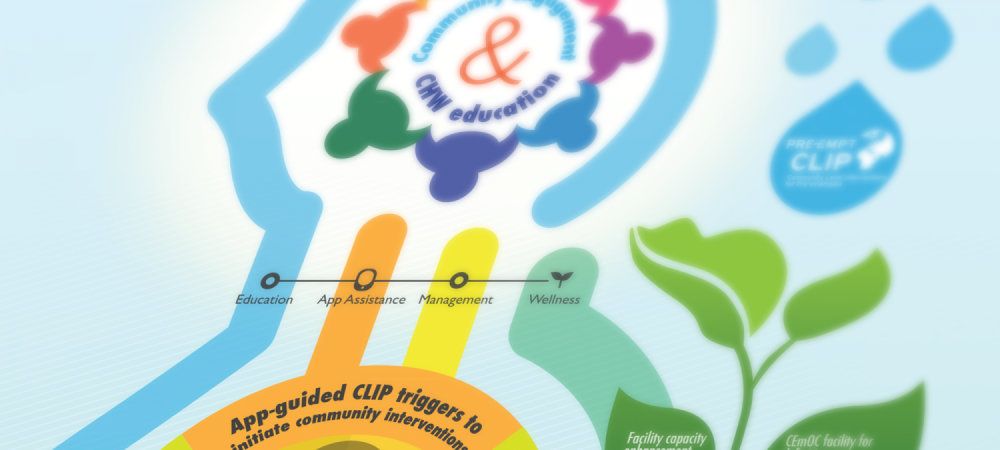 Graphic Design for UBC Medical Study – Natsuko Hayashida